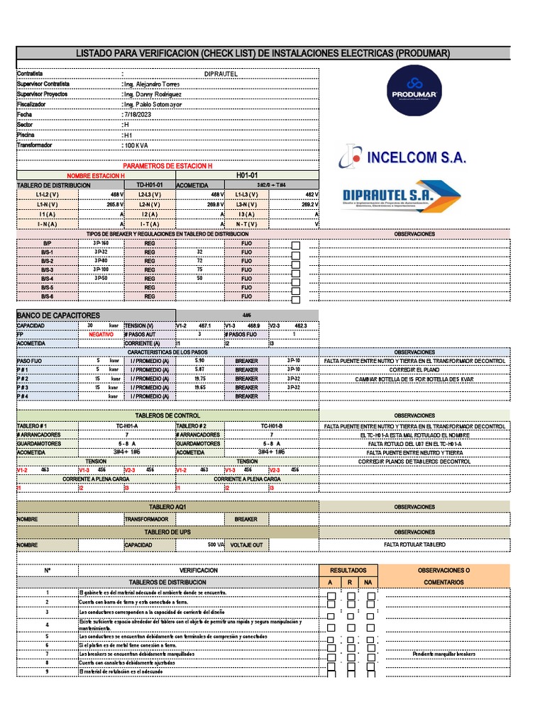 Check List H1 H4 | PDF