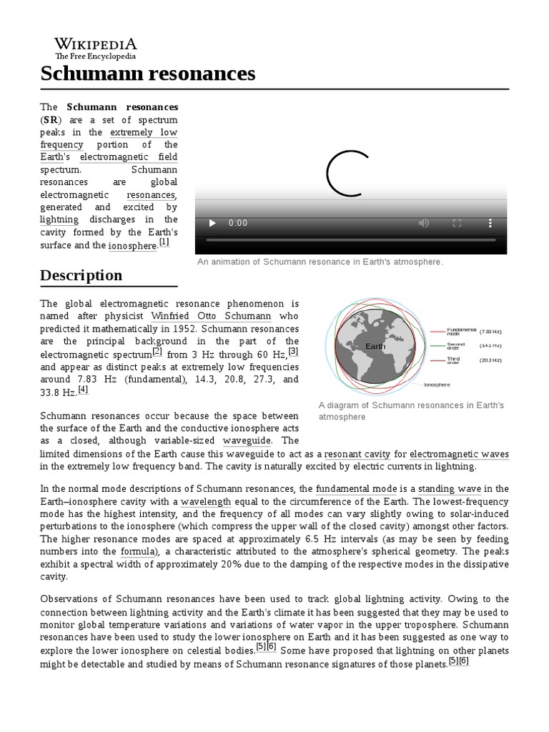 Schumann Resonances Pdf Oscillation Physical Sciences