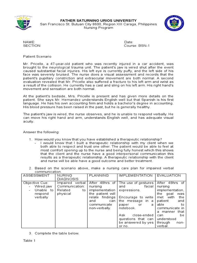 FNP - Activity (1) (AutoRecovered) | PDF