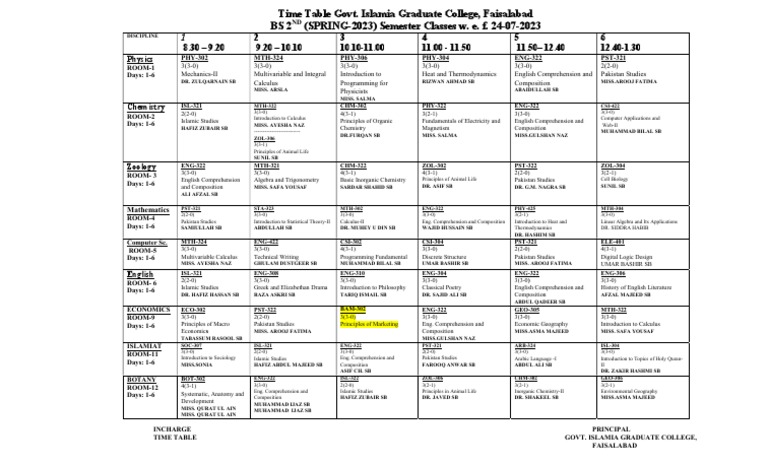 2ND Semester Time Table | PDF