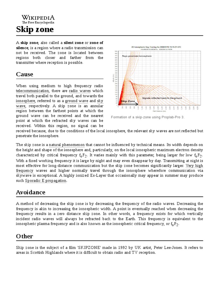 Skip Zone | PDF | Ionosphere | Telecommunications