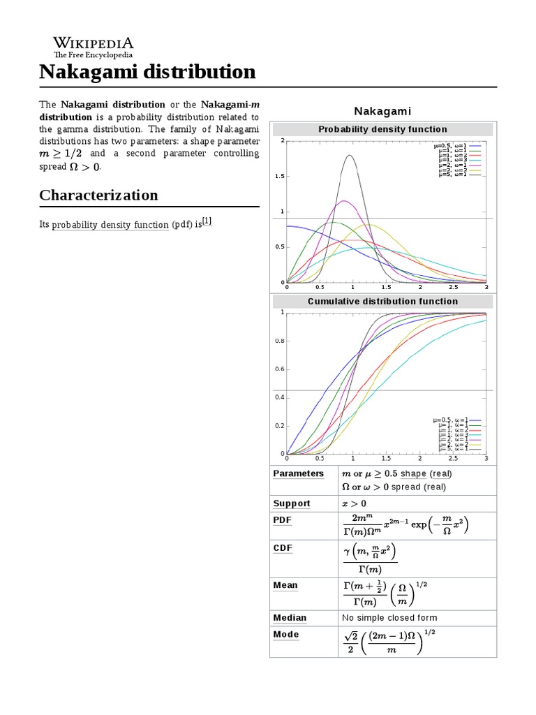 Nakagami Distribution | PDF