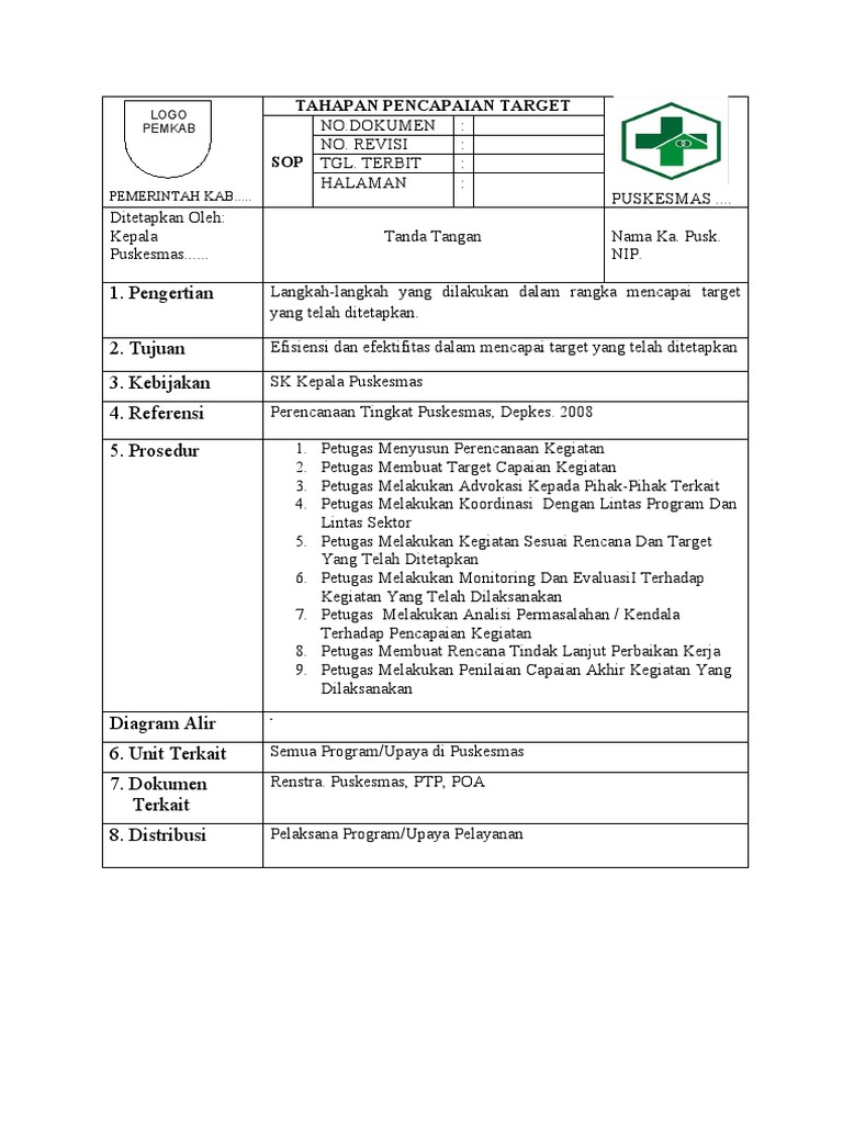 Ep4. Sop Tahapan Pencapaian Target | PDF