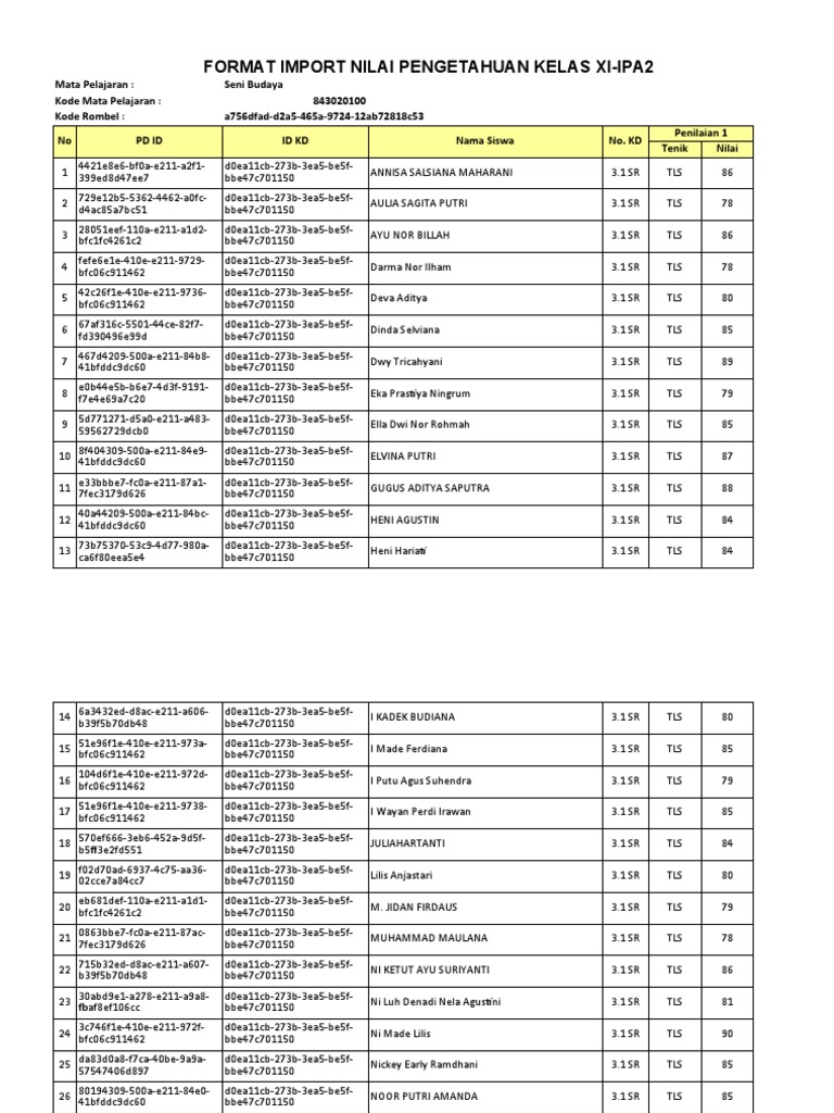 F Peng Seni Budaya XI-IPA2 | PDF