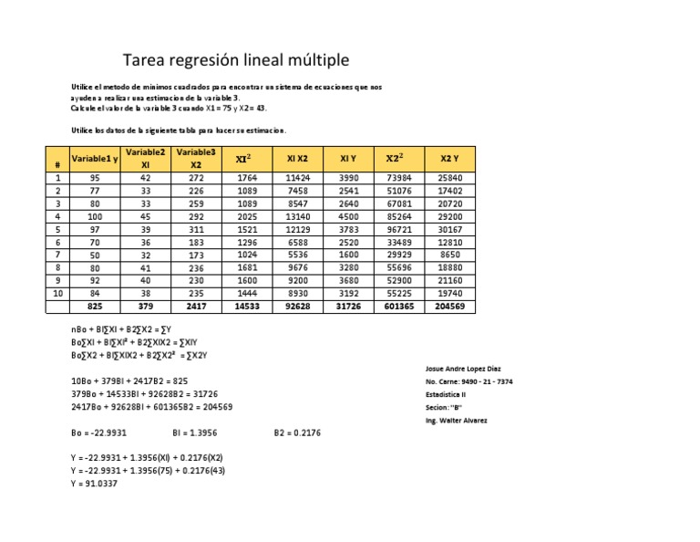 Tarea Regresion Lineal Multiple | PDF | Análisis | Ciencia actuarial