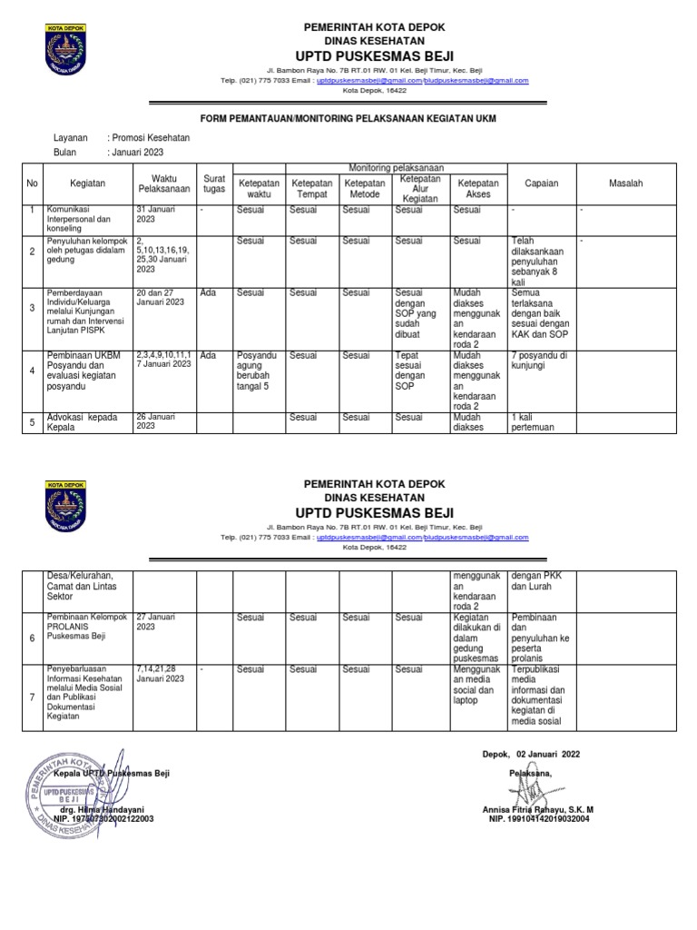 Form Monitoring, Evaluasi, Dan Rencana Kegiatan Pelaksana Program Promkes Jan 2023 | PDF