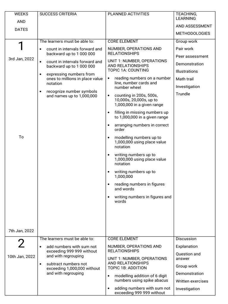 std-5-maths-scheme-t-1-pdf