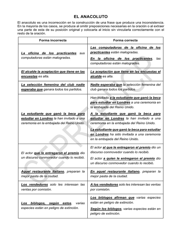 Ejemplos y definición de anacoluto | PDF