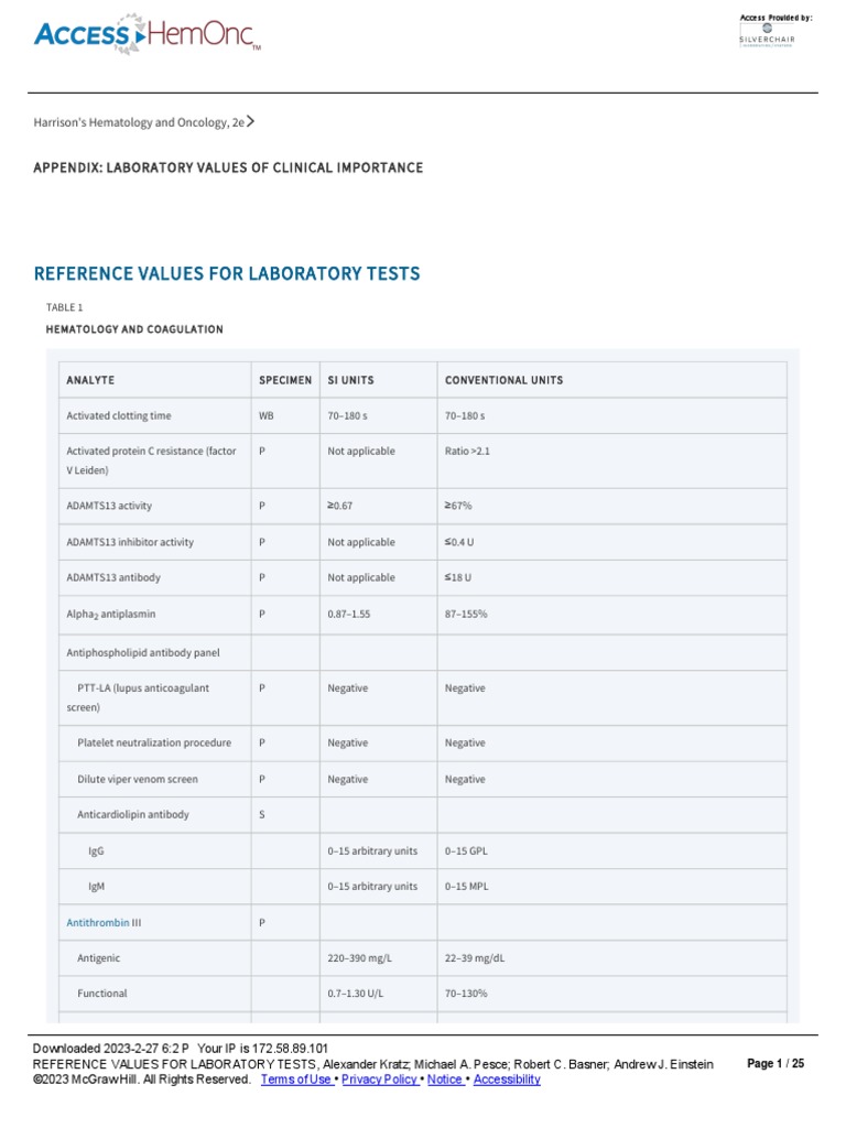 Reference Values For Laboratory Tests | PDF | Glycated Hemoglobin ...