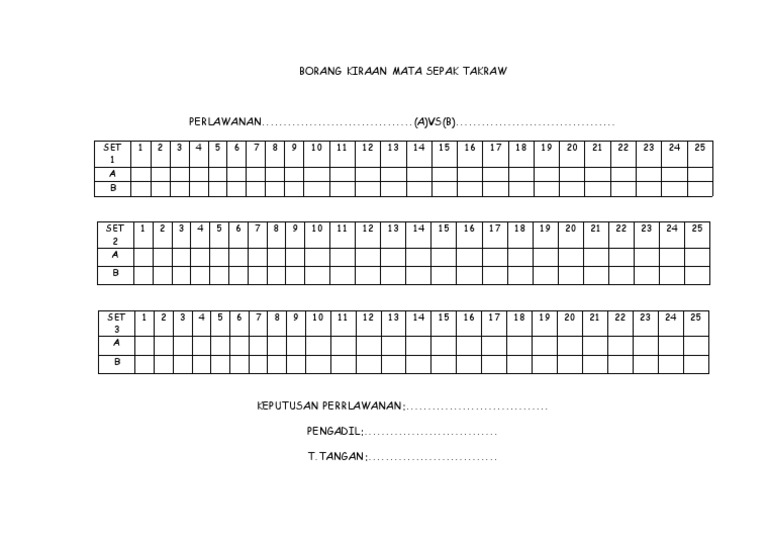 Borang Kiraan Mata Sepak Takraw | PDF
