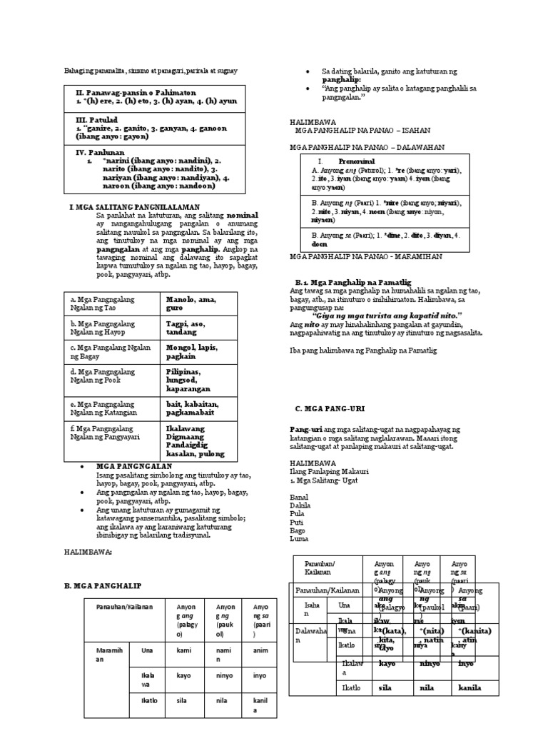 Bahagi NG Pananalita | PDF