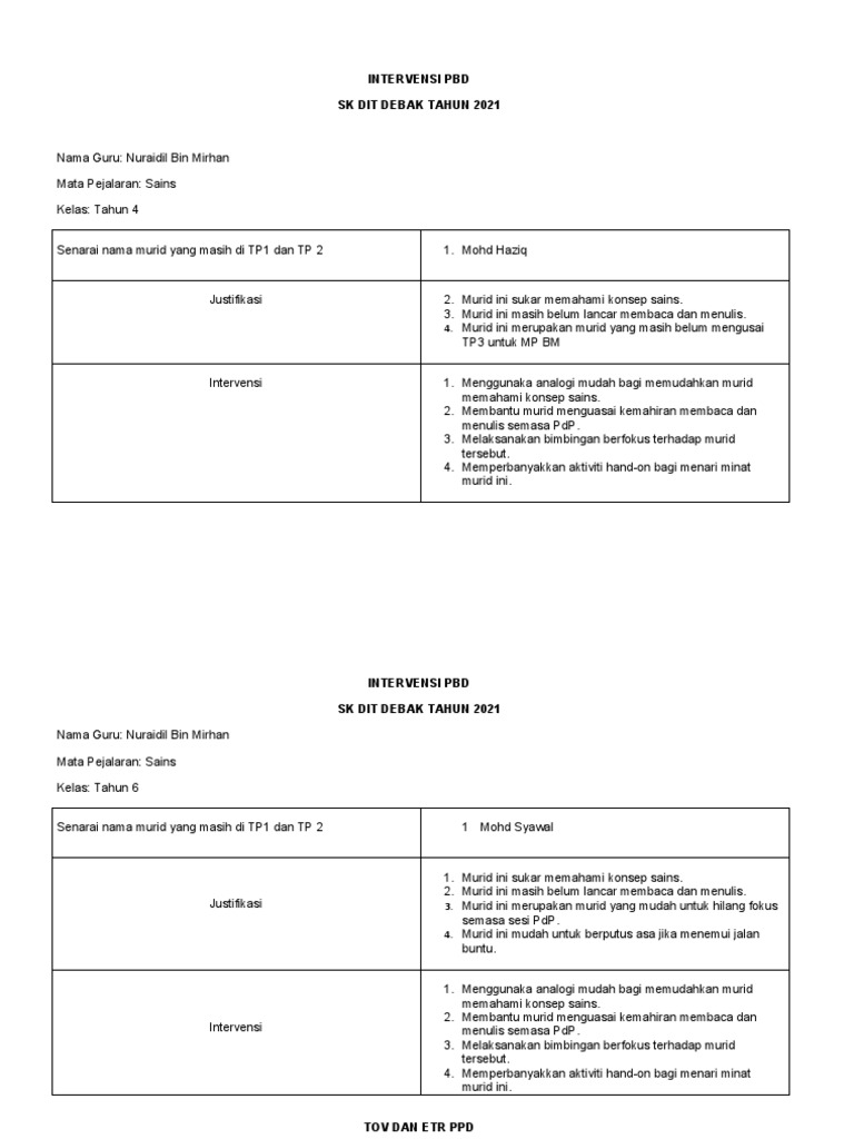 INTERVENSI PBD Tahun 2021 | PDF