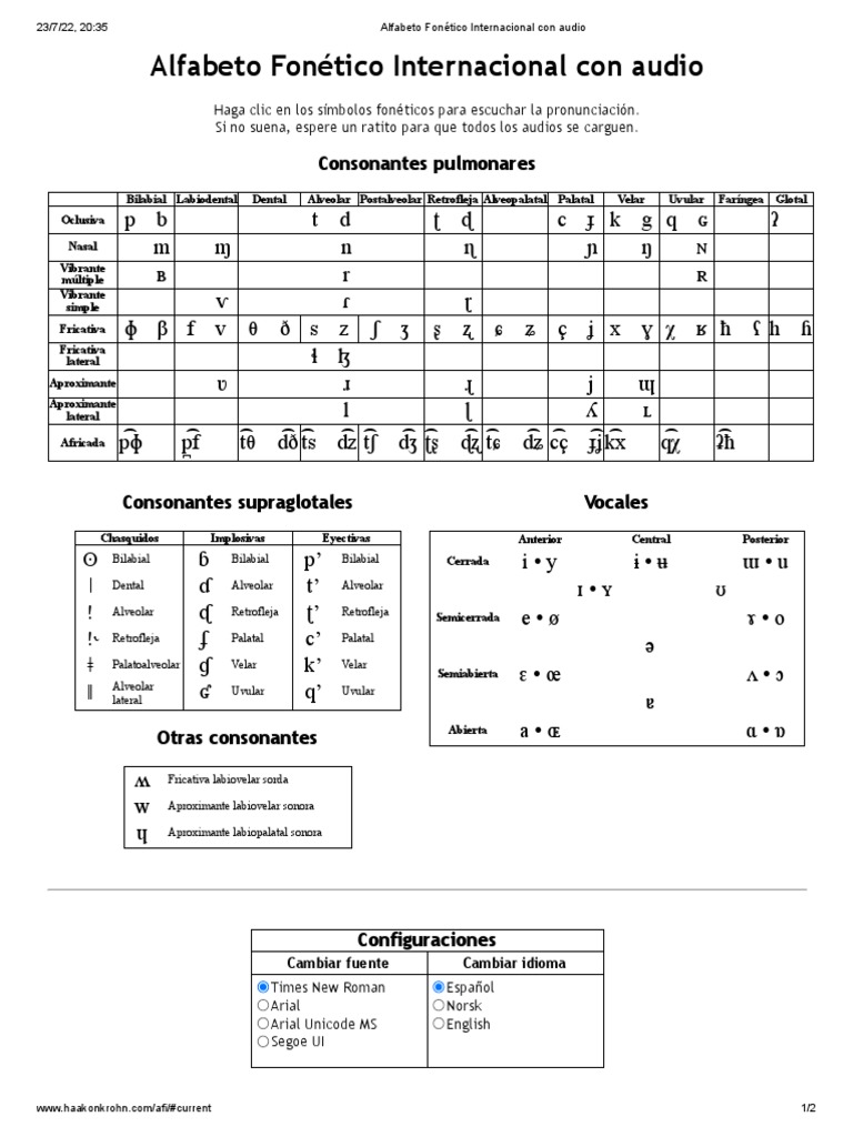 Alfabeto Fonético Internacional Con Audio | PDF | Fonética | Voz humana