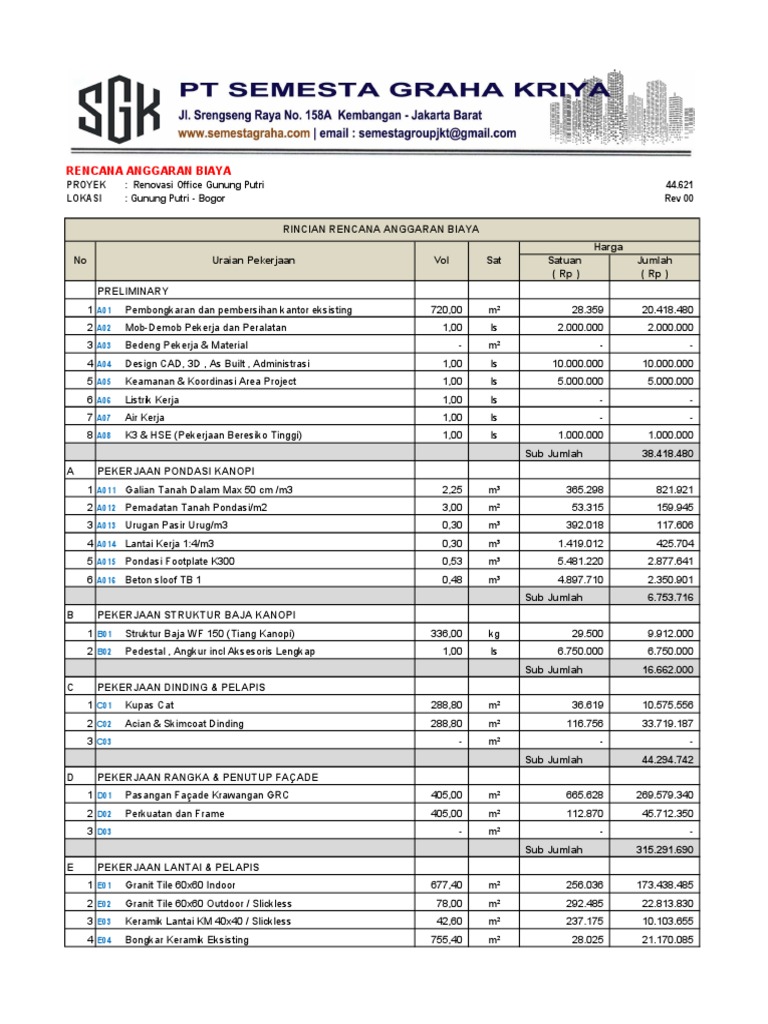 RAB Office Gunung Putri R0 | PDF