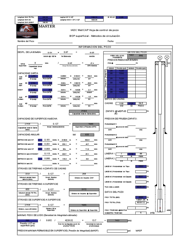 Control de Pozo-Fórmulas - Curso WC | PDF