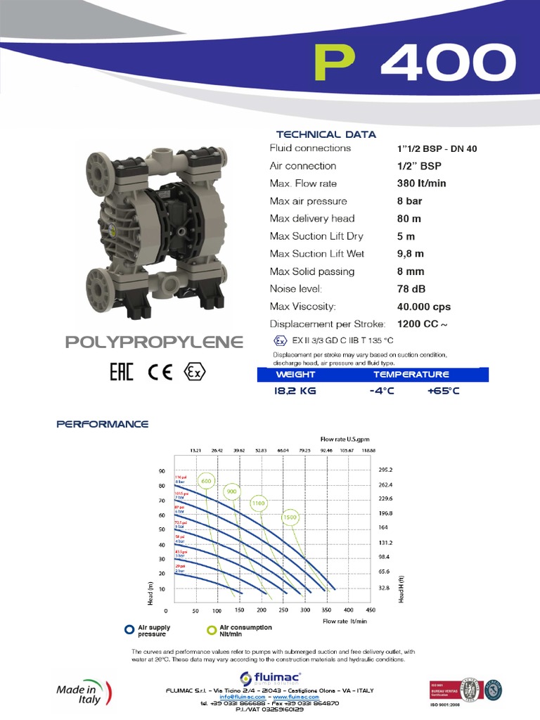 Industrial Pump Specifications | PDF