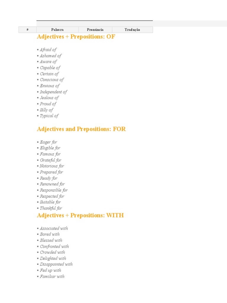 Adjective + Preposition List | PDF
