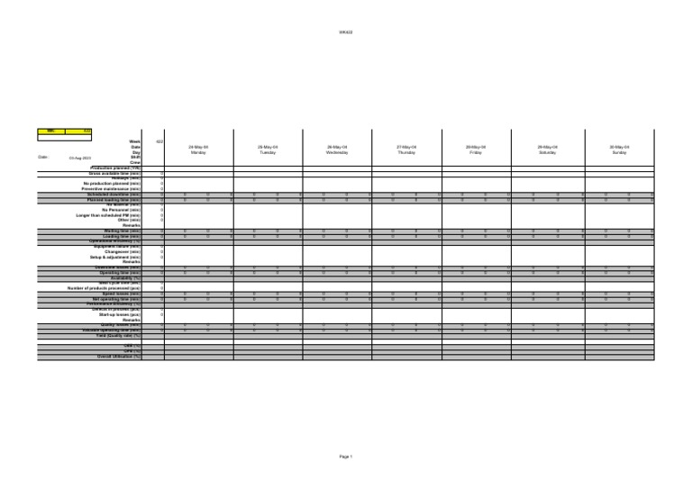 TPM Spreadsheet | PDF