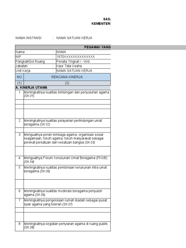 SKP Japel - Pengadministrasi Umum | PDF