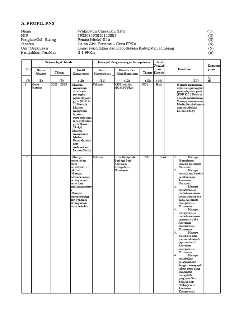 Form Akpk Wakidatun | PDF