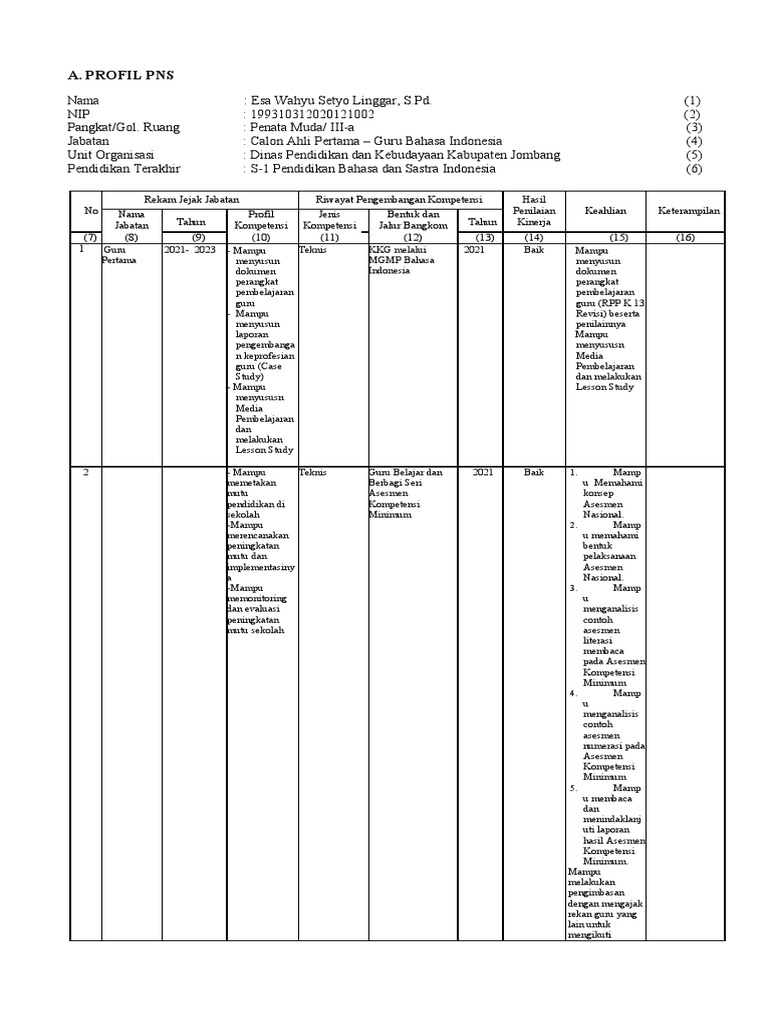 Form Akpk Esa Wahyu Setyo Linggar | PDF