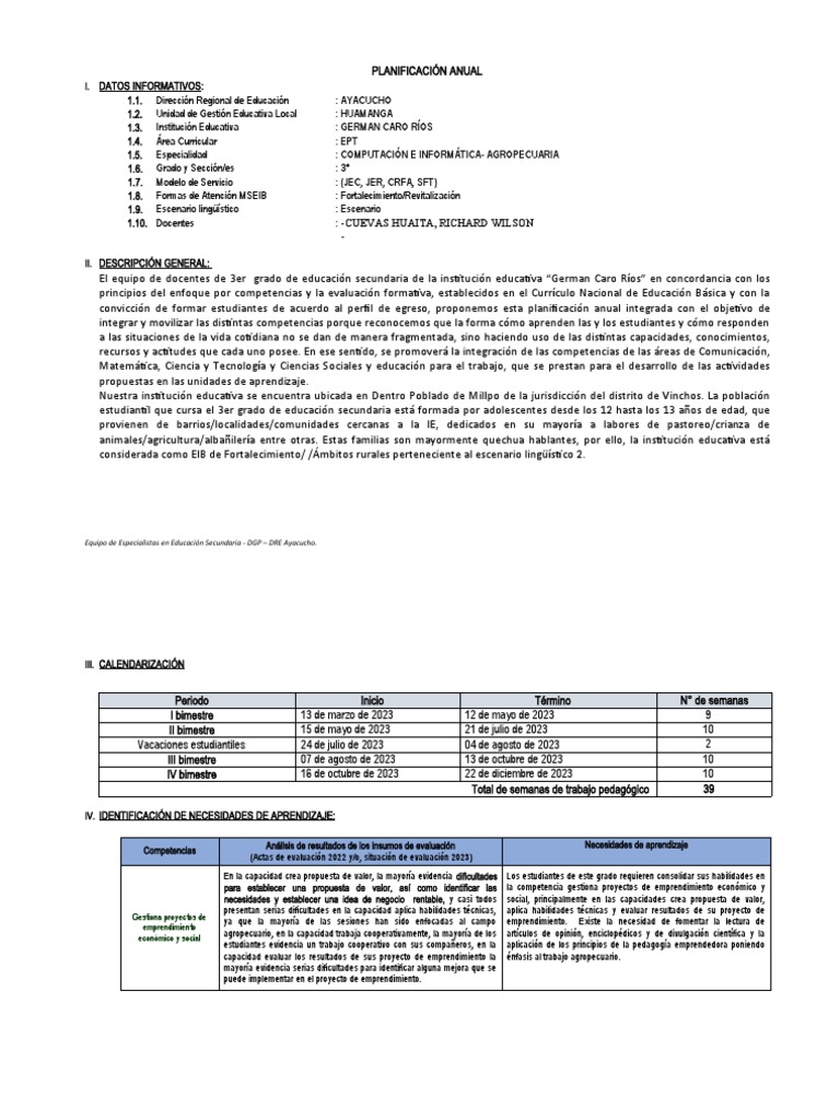 Esquema Pa Ept Sugerido | PDF | Iniciativa empresarial | Aprendizaje