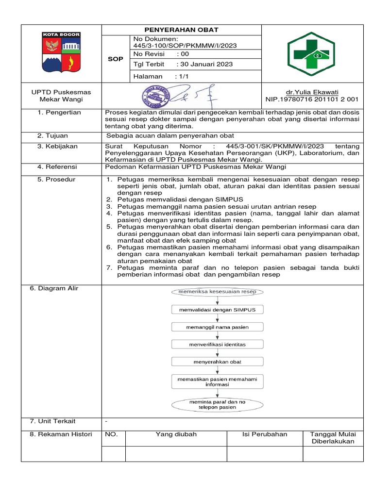 SOP PENYERAHAN OBAT UKP MW | PDF