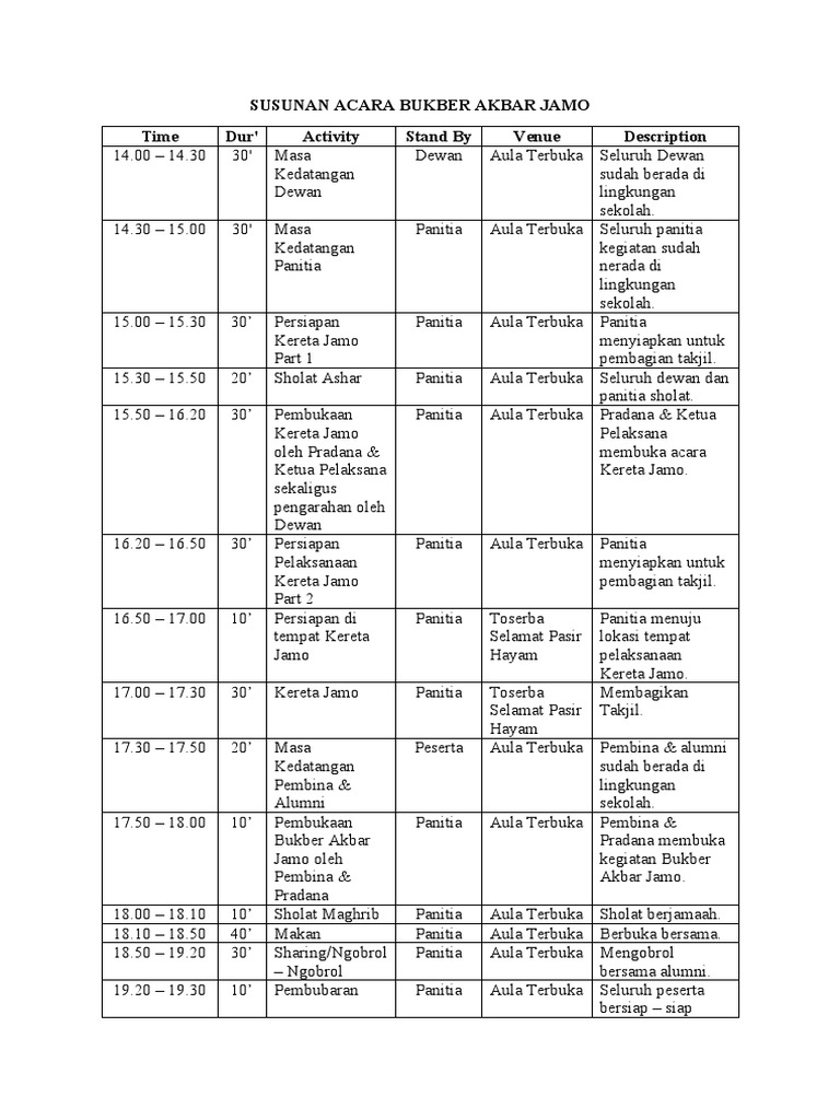 Susunan Acara Bukber Akbar Jamo | PDF
