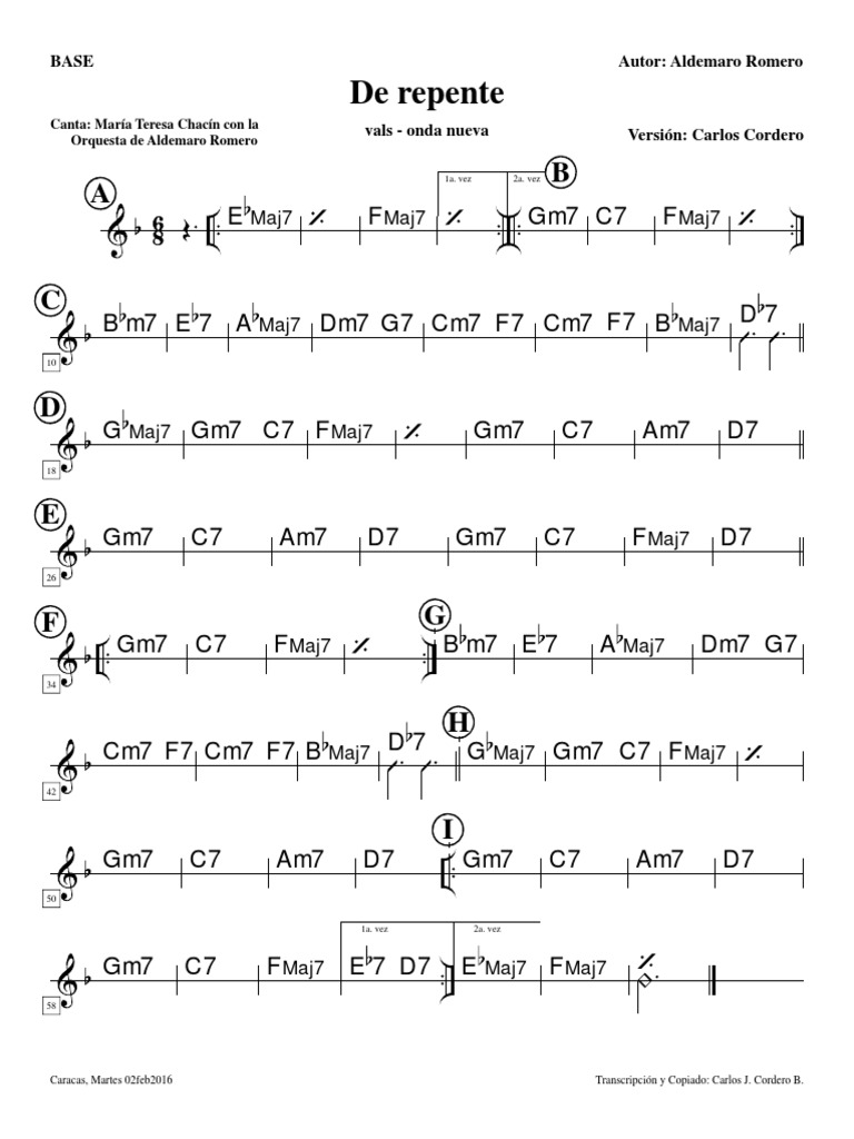 Maria Teresa Chacin Con La Orquesta de A | PDF