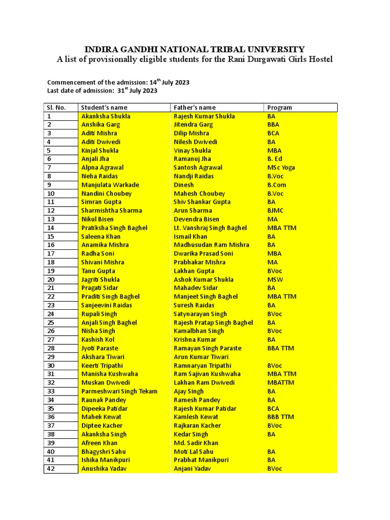 list-pdf