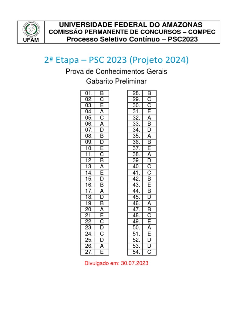 Edital 14 - Gabarito Preliminar 2a Etapa PSC 2023 | PDF | Métodos e Materiais de Ensino