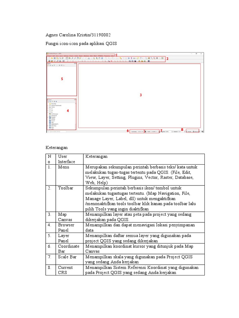 Fungsi Icon Aplikasi QGIS - Agnes Carolina - 31190002 | PDF