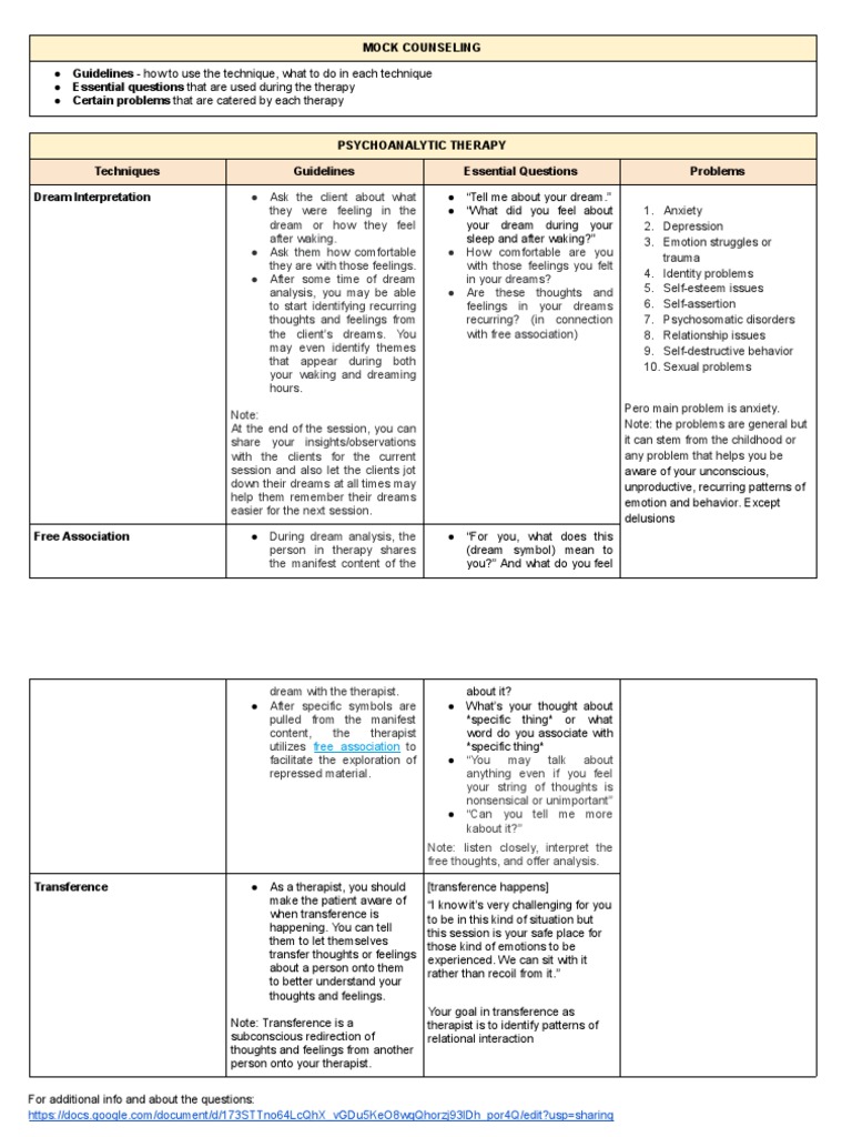 mock counseling cheatsheet | PDF