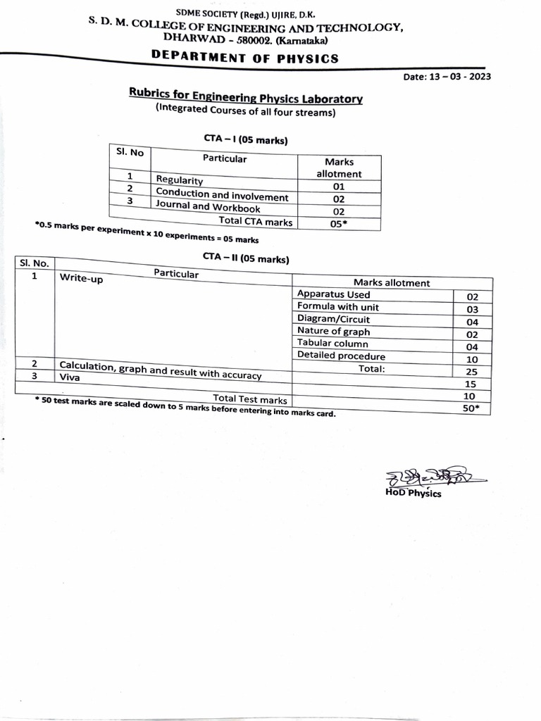 Lab Exam Marks Distribution | PDF