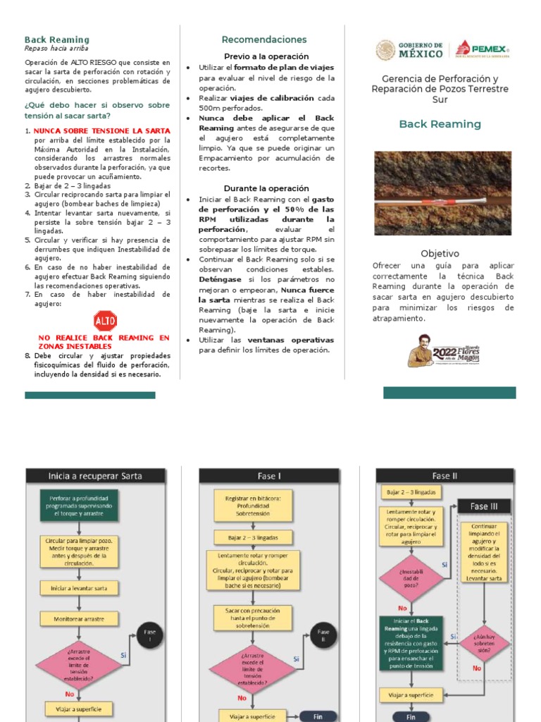 Triptico Backreaming v7 | PDF