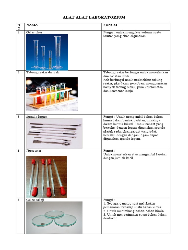 Alat Alat Laboratorium 3 | PDF | Sains & Matematika
