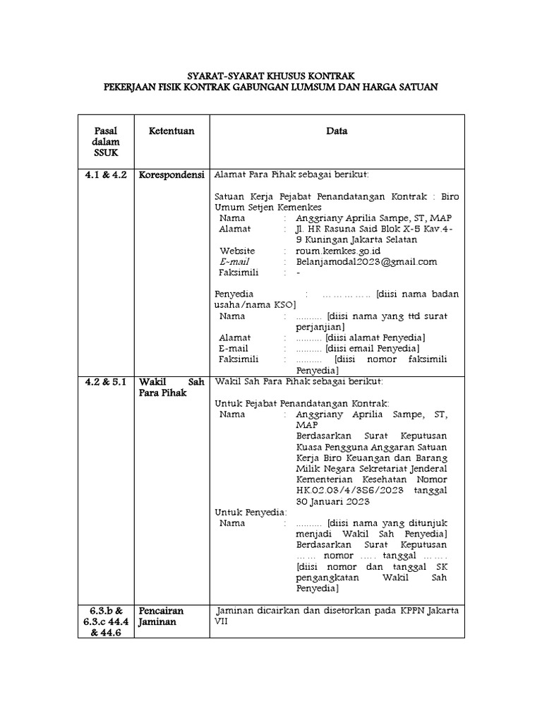 Draft SSKK Pekerjaan Konstruksi Renovasi Wisma SukajadiSetelah Reviu | PDF