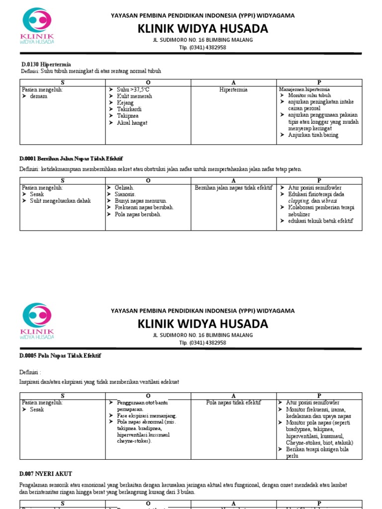 Soap Keperawatan | PDF
