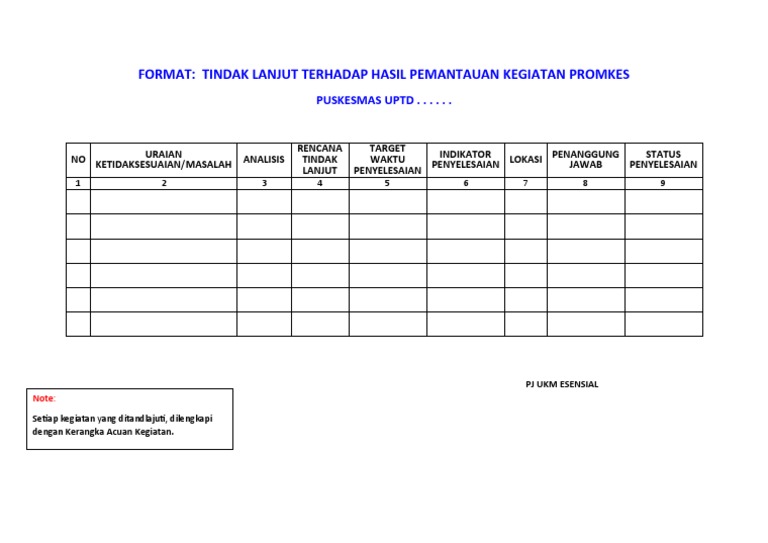 2.6.1.4. Contoh Format Tindak Lanjut Kegiatan Promkes | PDF 2.6.1.4. Contoh Format Tindak Lanjut Kegiatan Promkes | PDF
