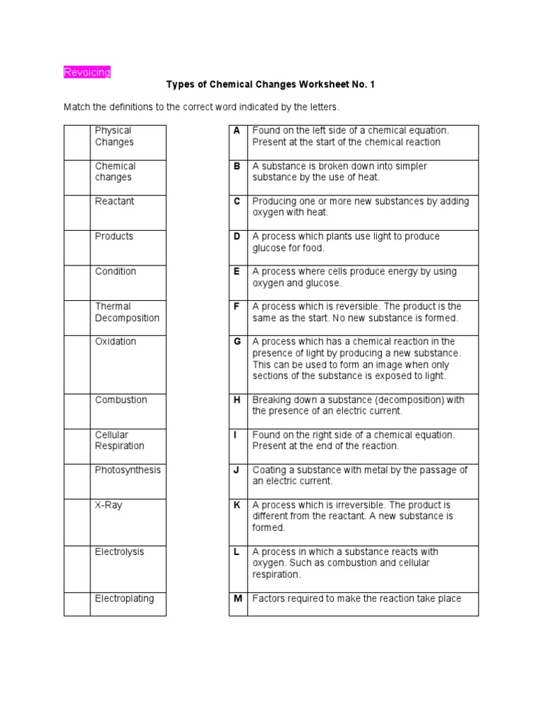Chemical Changes Review Worksheet | PDF | Chemical Reactions | Chemical ...