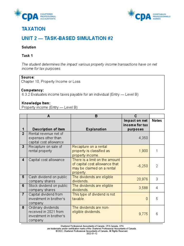 TAX 2202E TBS02 02.solution | PDF | Dividend | Taxes