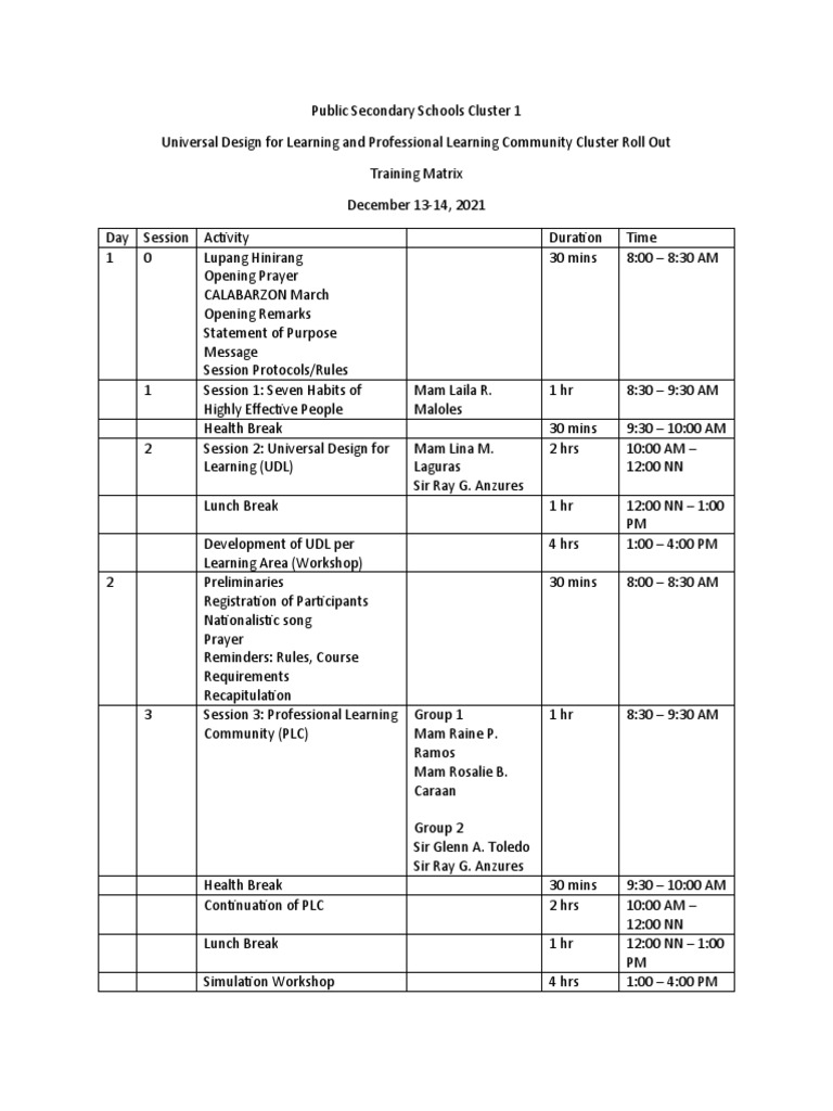 CLP and UDL Training Matrix | PDF