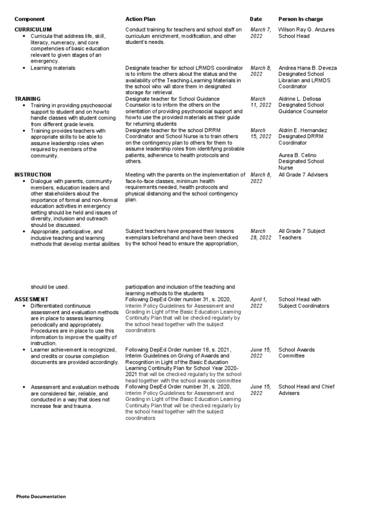 Assignment 2 Anzures, Wilson Ray | PDF