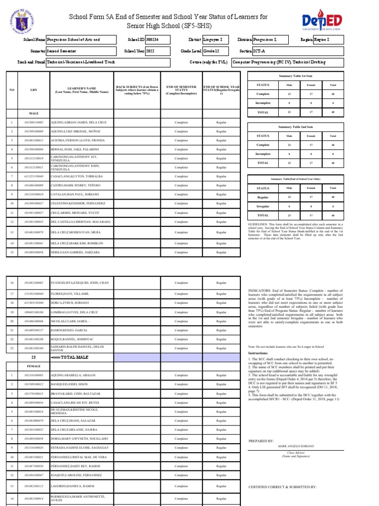 School-Form-5A-SF-5A TVL 1 | PDF