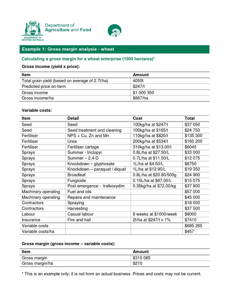 Gross margin analysis - Example 1 - Wheat_1 | PDF