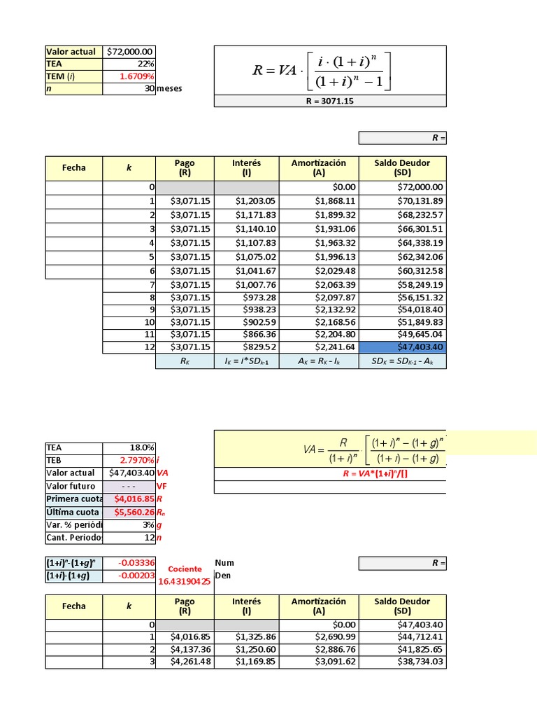 U4. Sem. 13 - Tabla de Amortización (Solucionario) Con Ejercicio Mio NR 1 | PDF | Hoja de ...