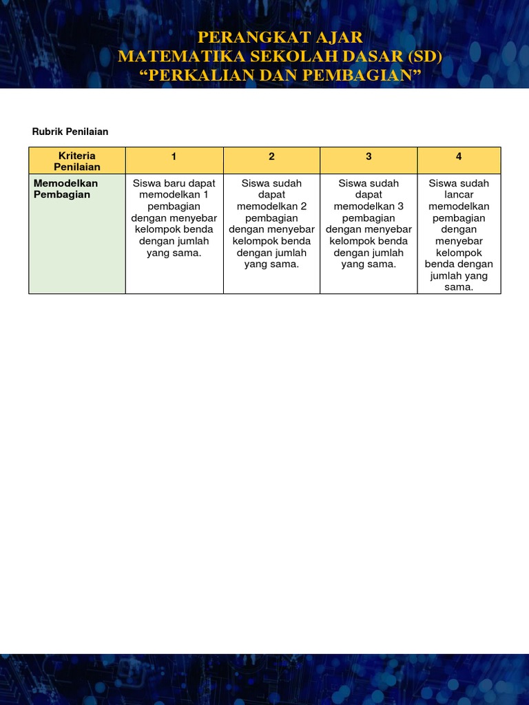Rubrik Penilaian Pembagian | PDF