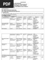 Session Plan Smaw Nc1 | PDF | Learning | Communication