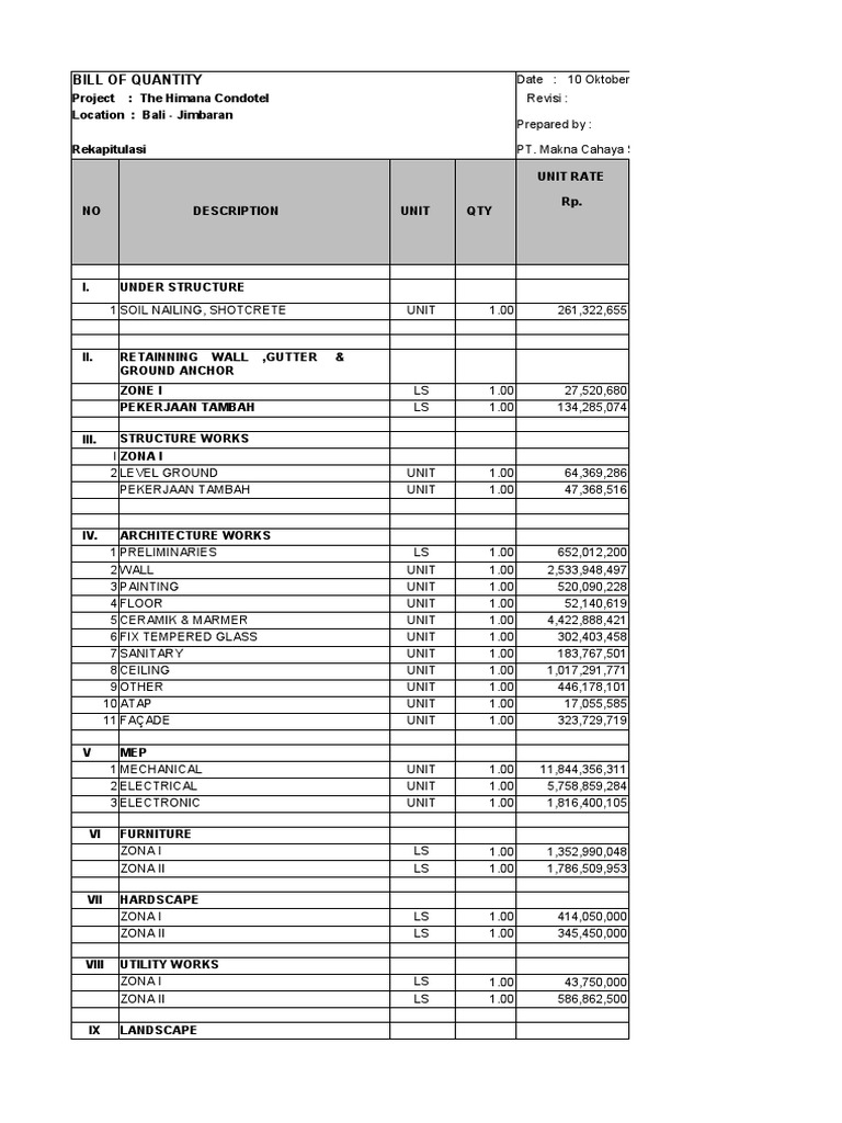 condotel-bali-pdf