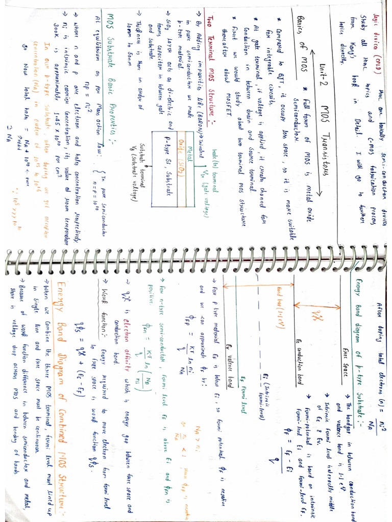 Notes On Digital IC Design ? | PDF